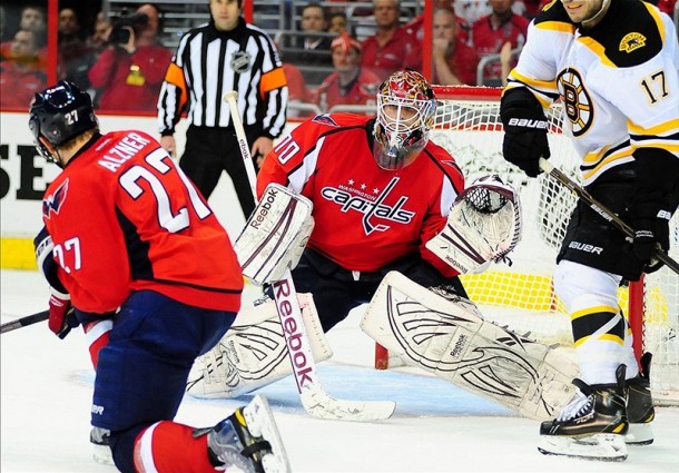 Best Goalies: Washington Capitals