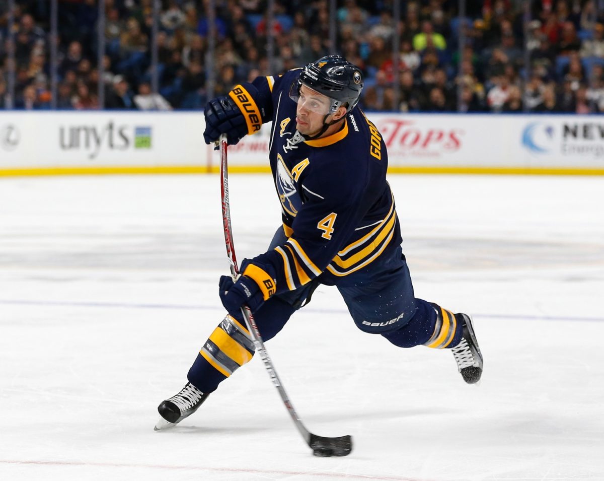 Predicting PTOs: 70 Potential Tryouts