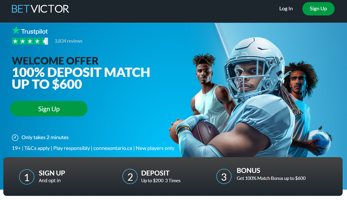 BetVictor Review: Where is BetVictor Legal in Canada?
