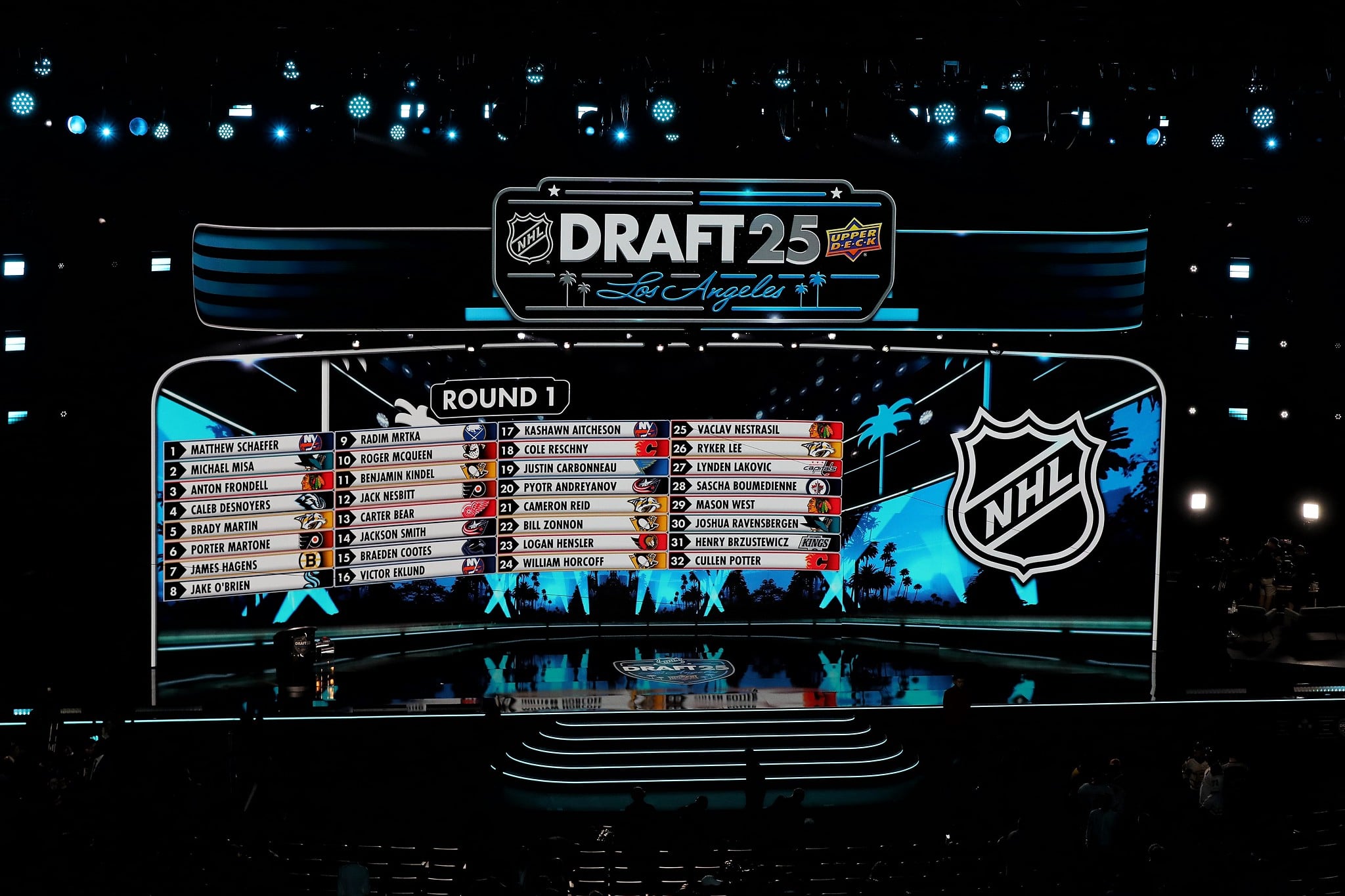 Canucks Clearly Prioritizing 2026 NHL Draft - The Hockey Writers ...