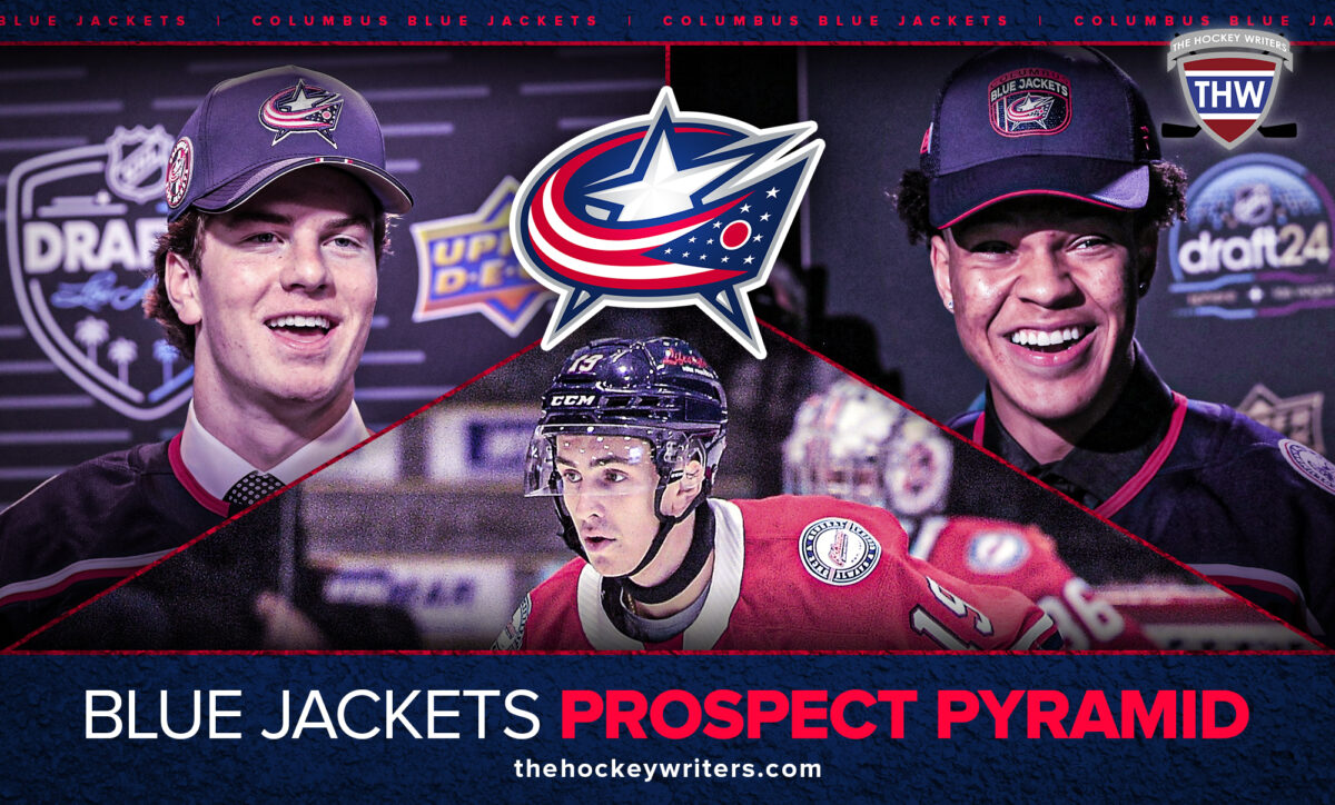 Columbus Blue Jackets 2025-26 Prospect Pyramid - The Hockey Writers ...