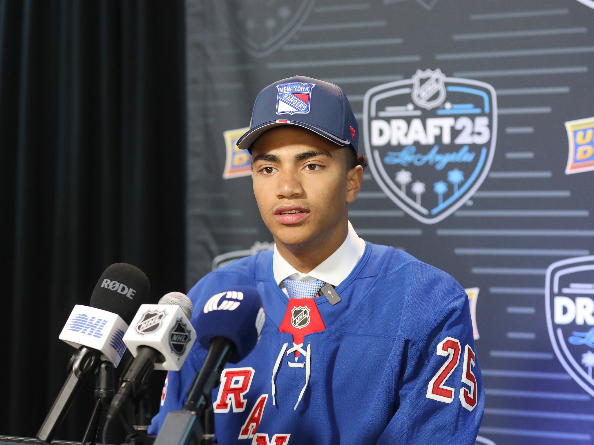New York Rangers 2025-26 Prospect Pyramid - The Hockey Writers - - NHL ...