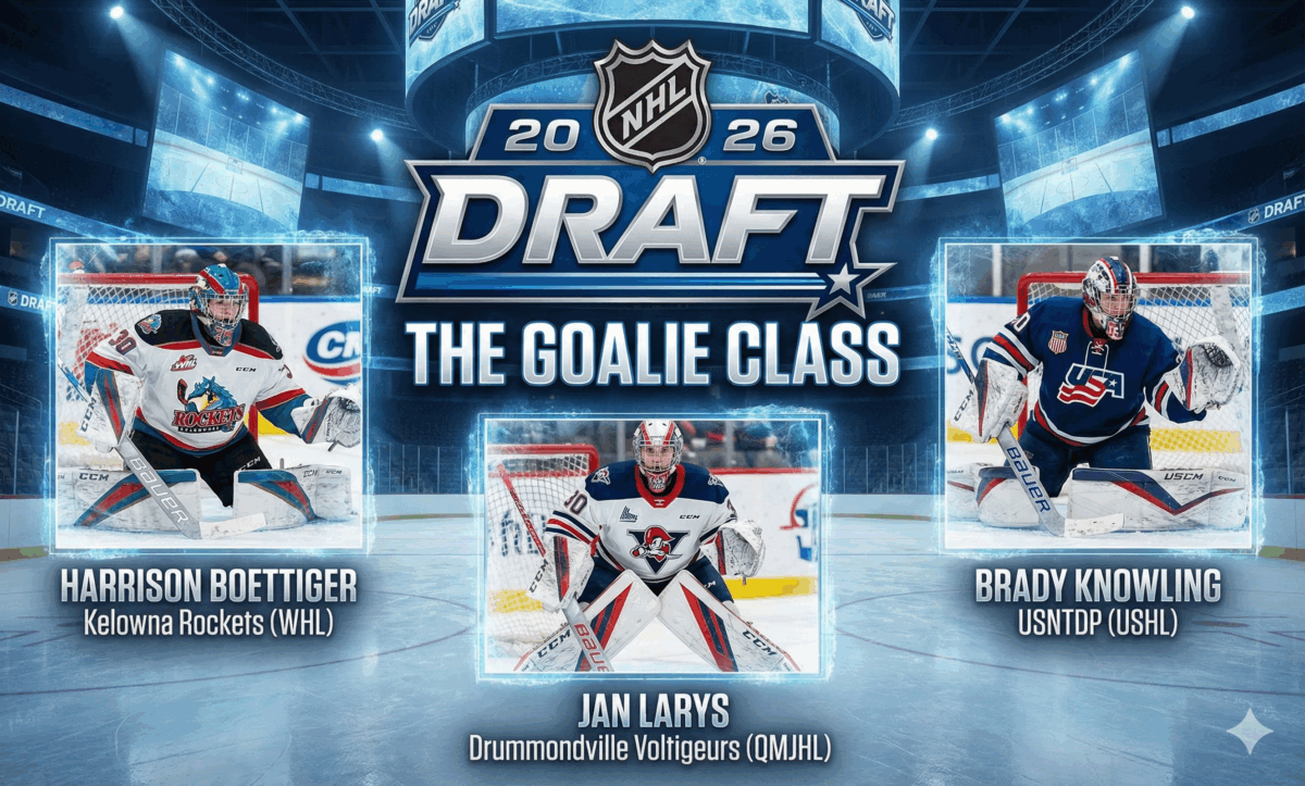 2026 NHL Draft: Sorting Out the Goalie Class - The Hockey Writers - NHL ...